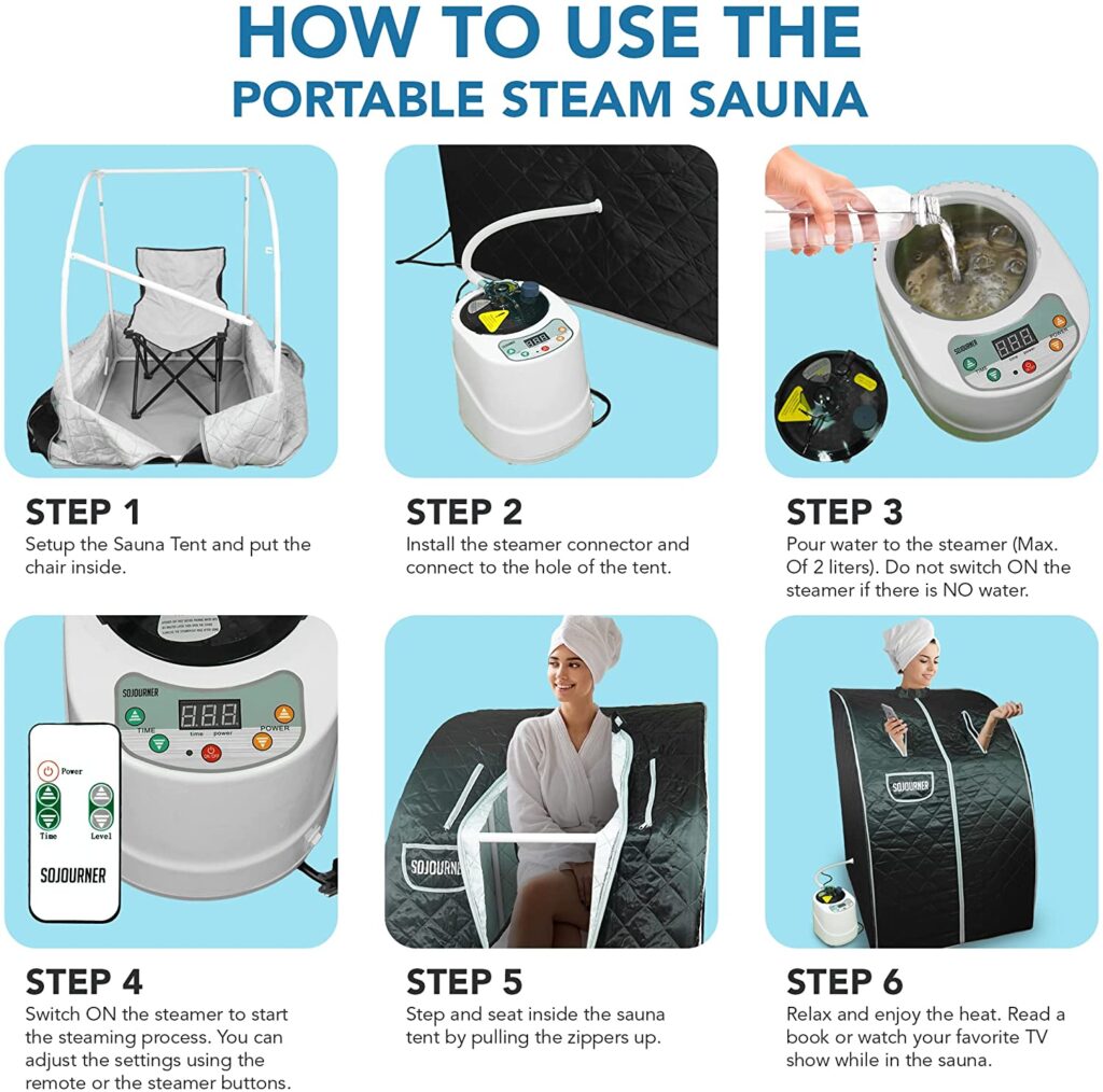 Ozone Sauna - Forever Ozone